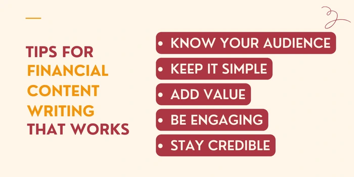 Examples Of Financial Content Writing | BFSI content writing