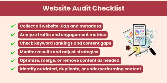 How to Conduct a Website Content Audit A Step by Step Guide
