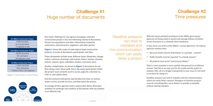 How To Structure White Paper | White Paper Writing