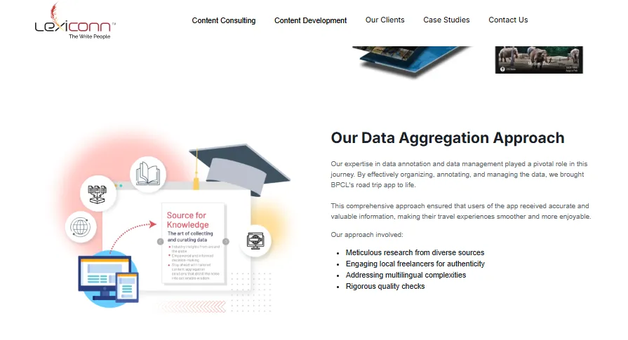 LexiConn: How To Write A Case Study A Step By Step Guide