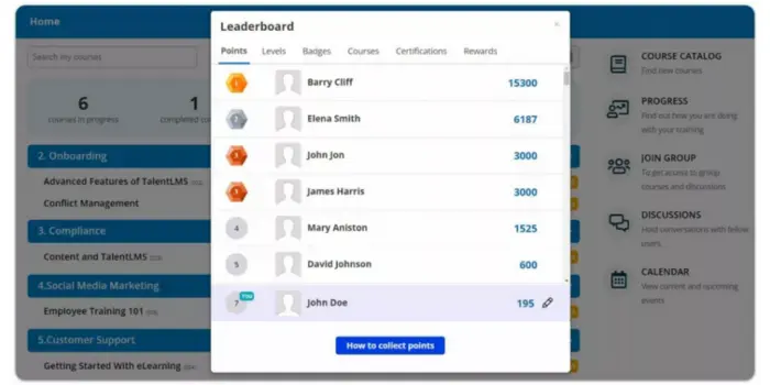 Top 10 eLearning Content Types: eLearning Content Development