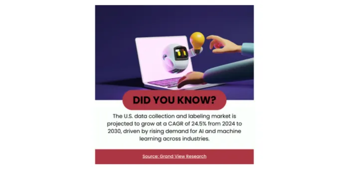 What is Data Labeling? - Data Labeling Explained